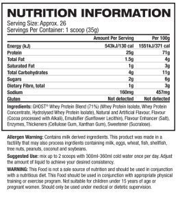 Ghost Nutrition Facts - Health Benefited