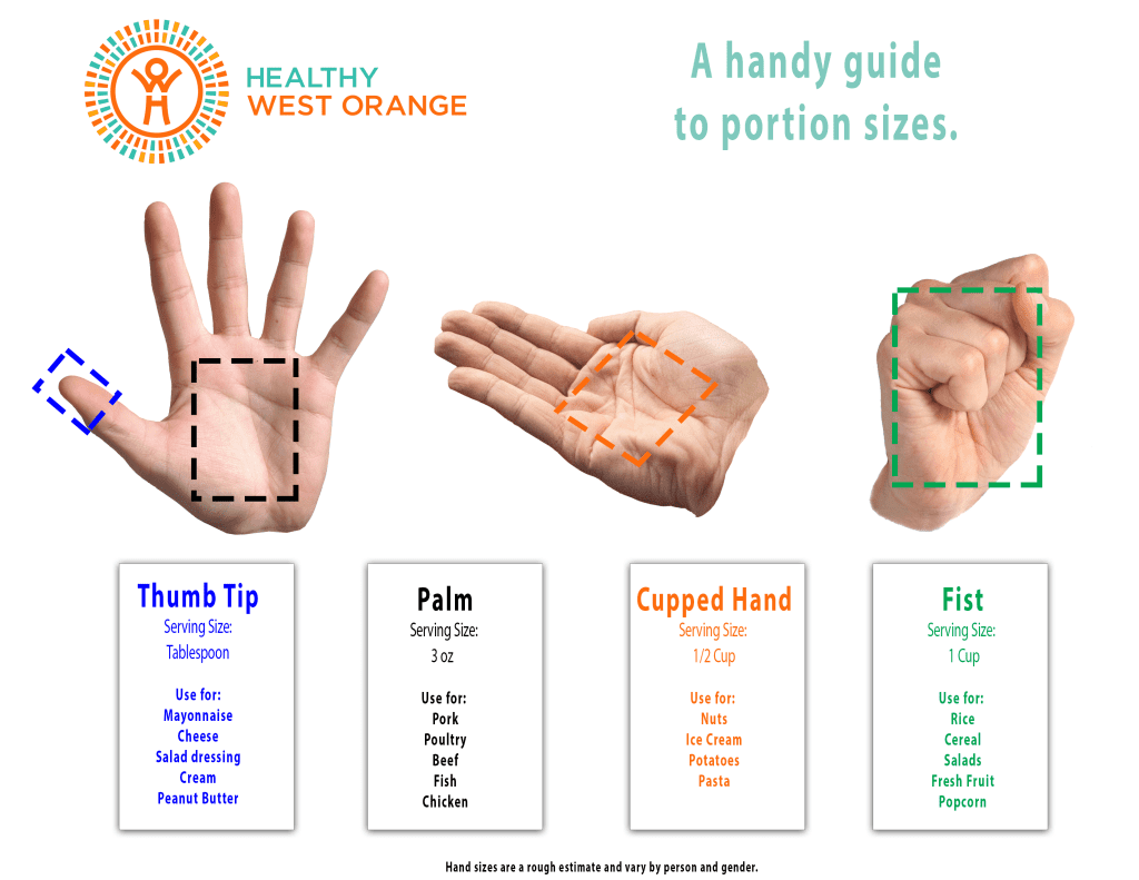 Hand Nutrition - Health Benefited